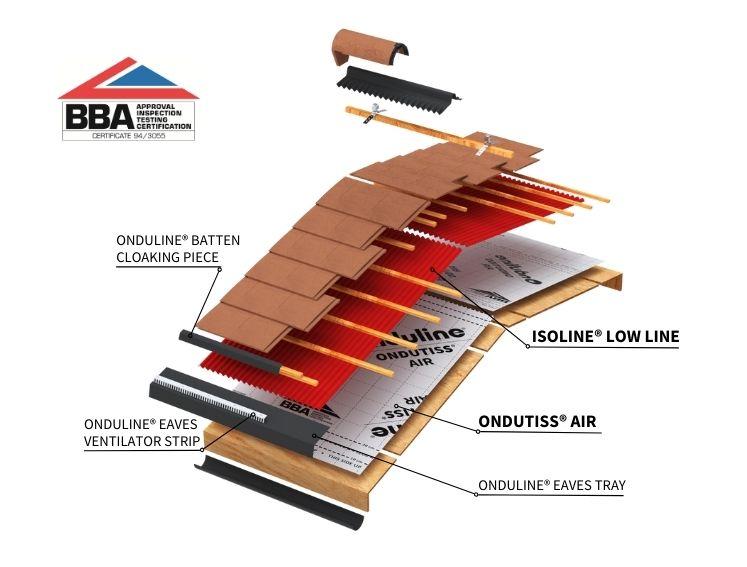 Onduline and Northstone: Unlocking roofing potential